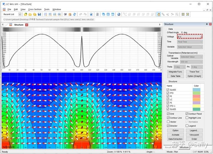 TechWiz LCD 2D：液晶透镜模拟 - 知乎