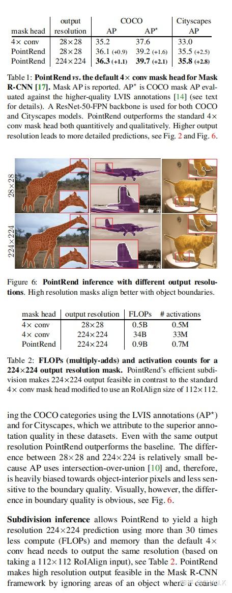 [论文摘选]PointRend Image Segmentation as Rendering - 知乎