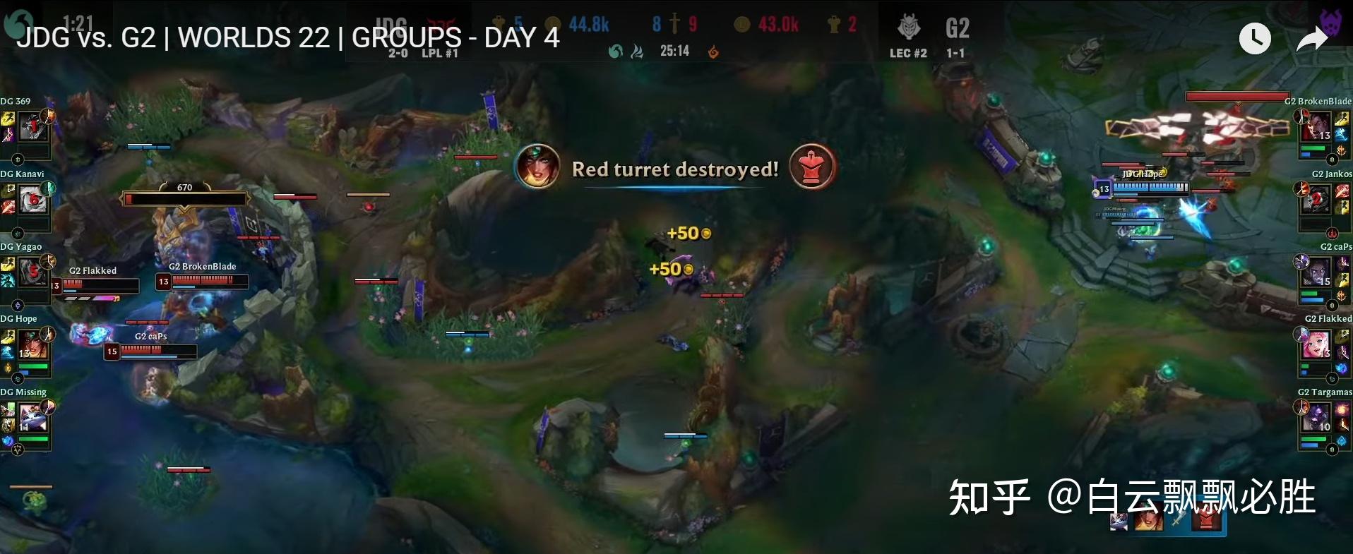 S12 小组赛 JDG 1:0 G2 小组赛首轮全胜，如何评价这场比赛？ - 知乎