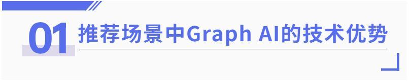 FGL框架快速构建Graph AI向量化匹配模型- 提高推荐效果上限 - 知乎