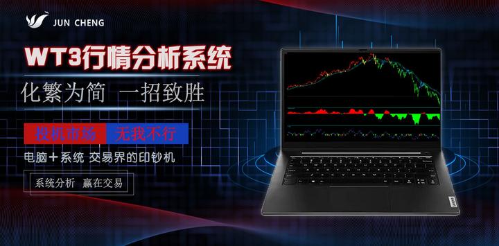 2021年10月19日相.WT3系统“藏器于身，伺机而动”WT3财富交流峰会-洛阳站 - 知乎