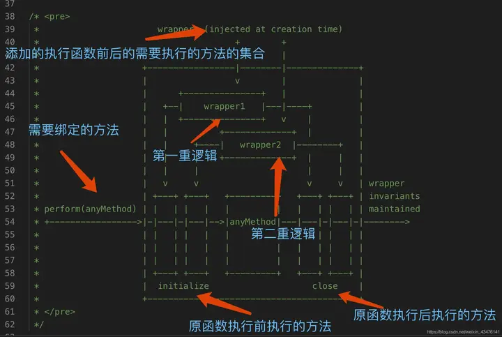 React18新特性之Automatic batching（批处理） - 知乎