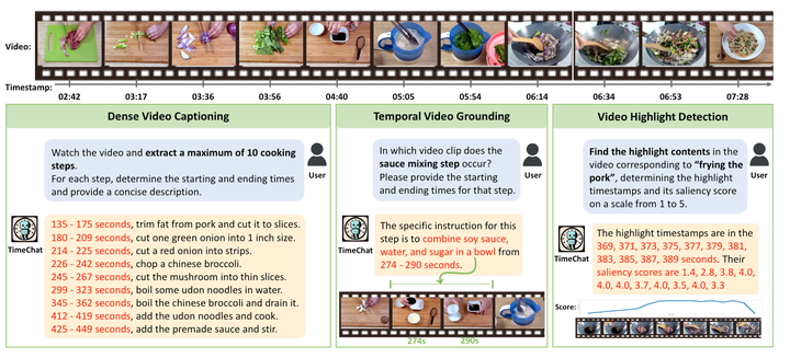 TimeChat：基于Q-Former的时序感知VideoLLM - 知乎
