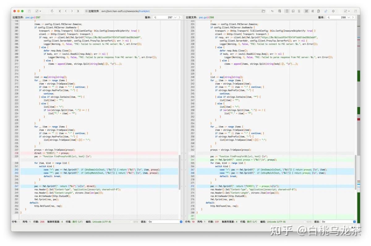 Mac 怎么使用SVN，有没有类似TortoiseSVN的工具？ - 知乎