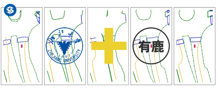 浙大最新开源：MGMap-掩码引导学习的在线矢量化高精地图构建方法 - 知乎