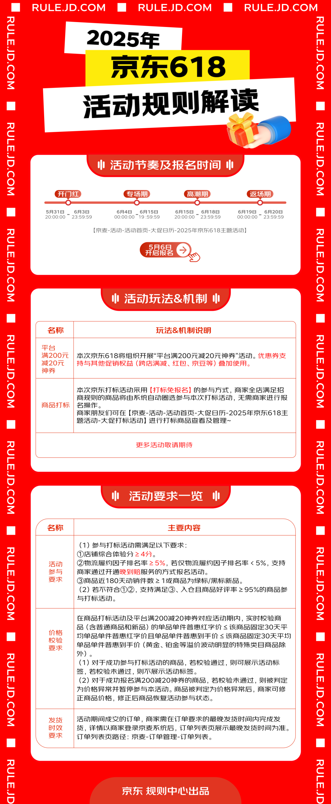 2025年618超全攻略：618哪天买东西更划算？淘宝、京东、天猫三个平台玩法如何？618省钱攻略+购物清单（建议点赞+收藏，持续更新）看这一篇就够了。 - 知乎