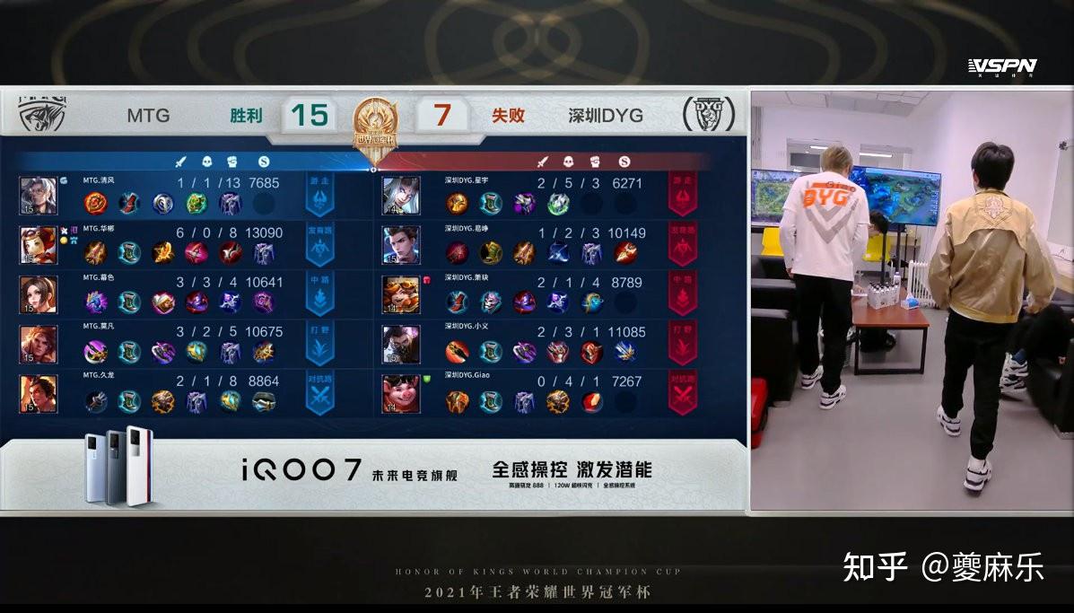 「威客 冠军杯」K甲之光MTG 平均每局13分钟终结DYG - 知乎