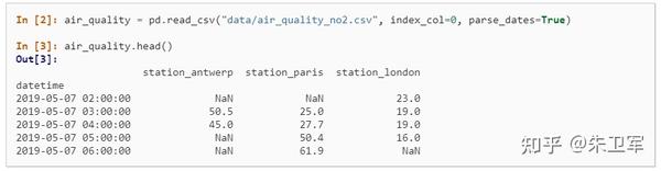 如何最简单、通俗地理解Python的pandas库？
