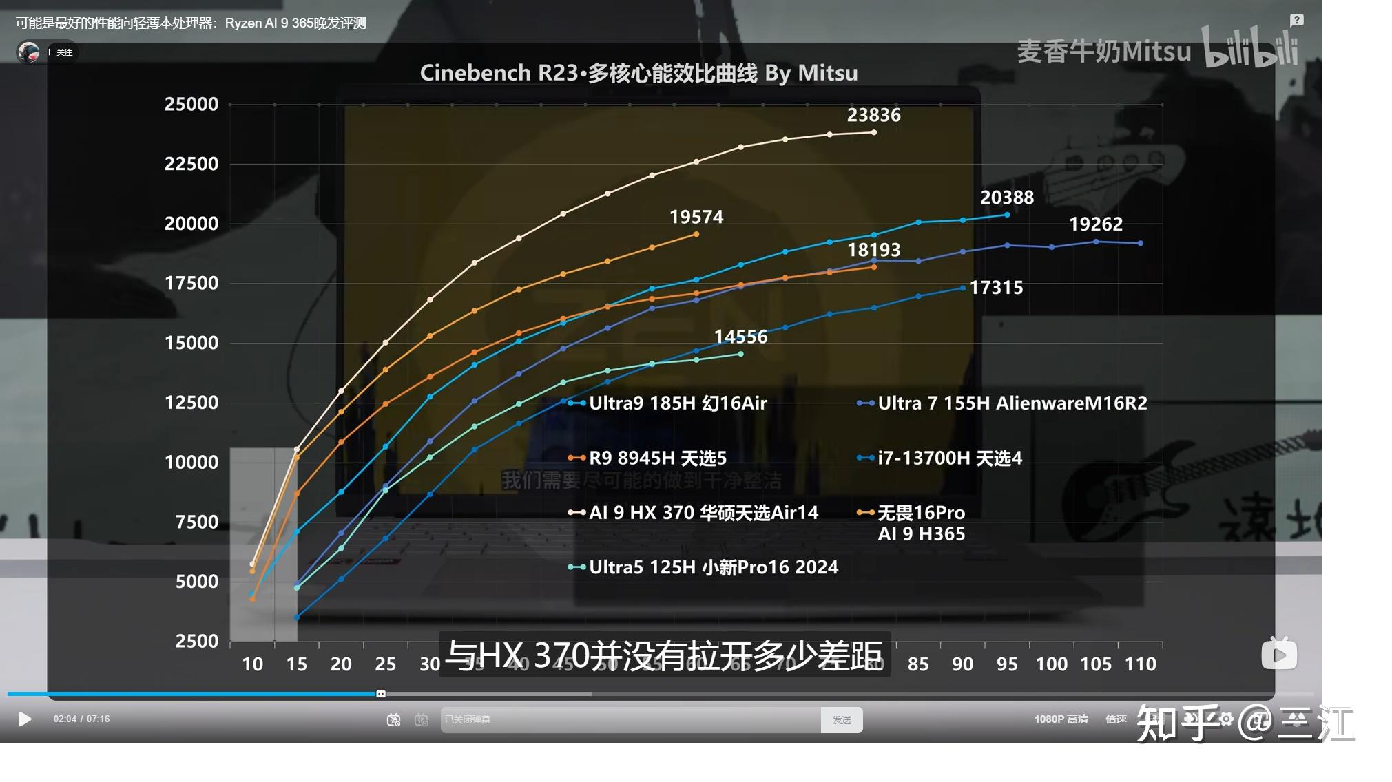 thinkbook14+2025，AI9H365、U9 285H、U7 255H三个版本哪个续航更好？ - 知乎