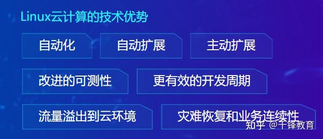 Linux 云计算运维的发展前景如何？ - 知乎