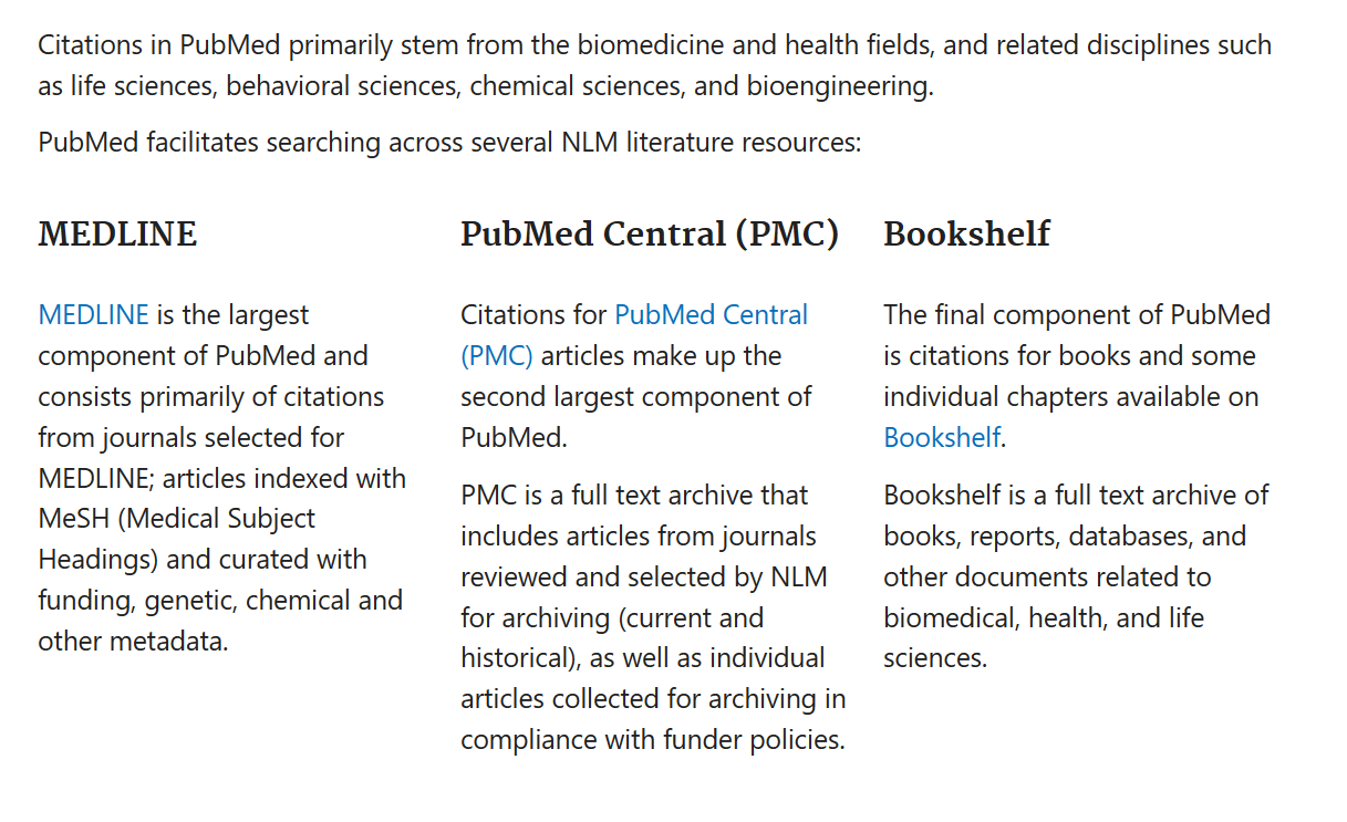 文献检索 | Pubmed？MEDLINE？这些都是什么？ - 知乎