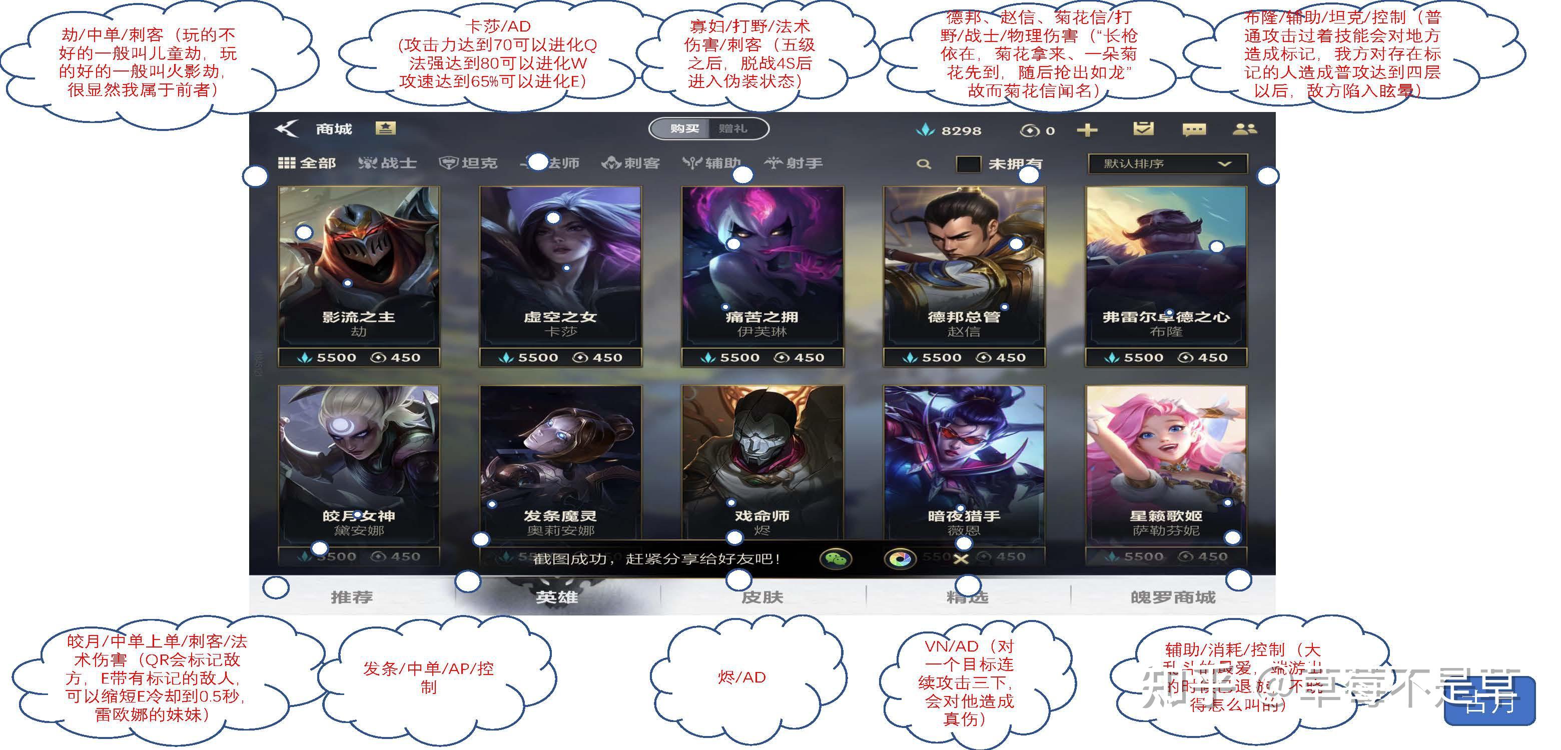 LOLm入门篇-英雄介绍 - 知乎