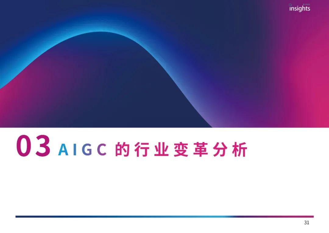 中国AIGC产业全景报告暨AIGC 50榜单 - 知乎