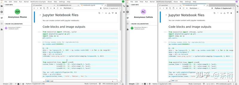 JupyterLab 4.0 来了 - 知乎