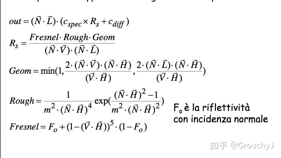 【物理渲染】基础知识 与 Cook-Torrance BRDF 模型 - 知乎
