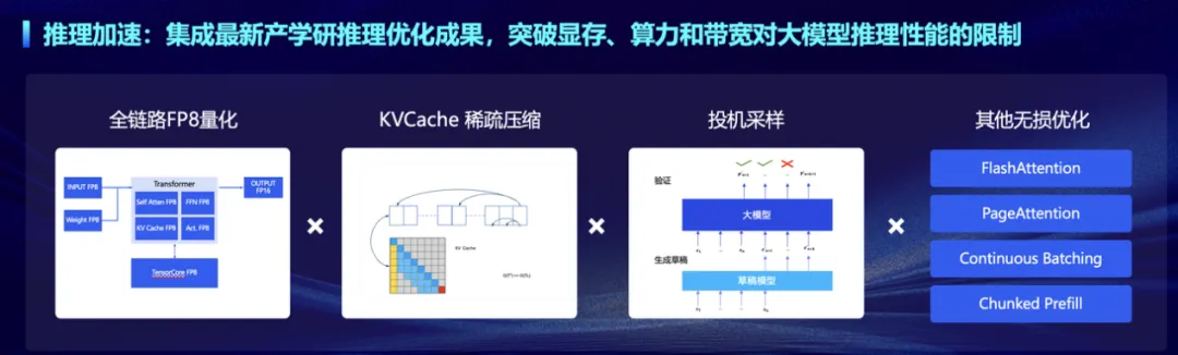 PPIO CEO姚欣：AI应用即将迎来免费时代 - 知乎