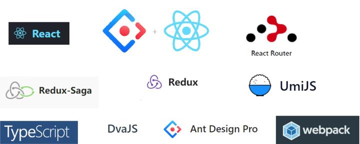 最顺滑的react基础入门教程 - 知乎