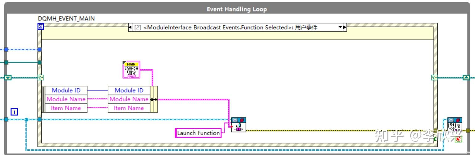 LabVIEW怎么利用DQMH框架出折叠/展开效果的界面？ - 知乎