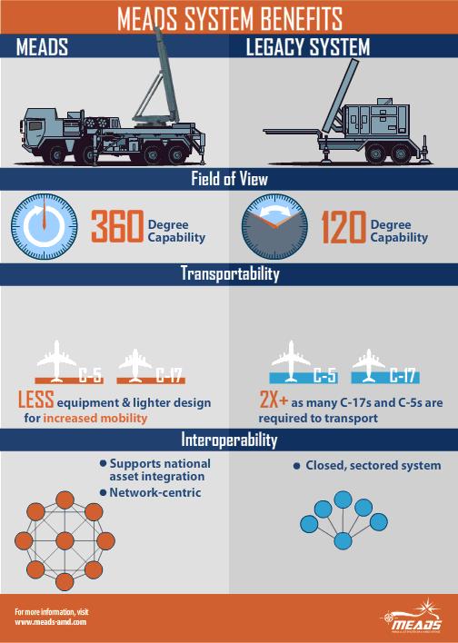 美利坚的神弓：PAC-3爱国者导弹系统之二 - 知乎