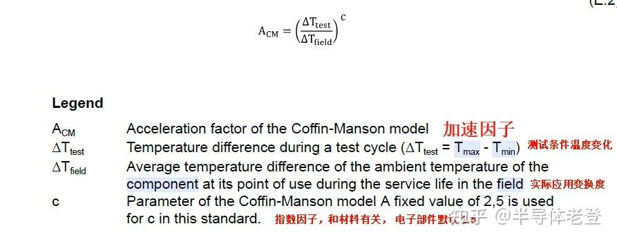 为何汽车电子产品可以无惧高温与严寒冲击 Coffin-manson模型应用 - 知乎