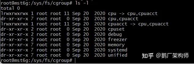 Cgroup使用介绍 - 知乎