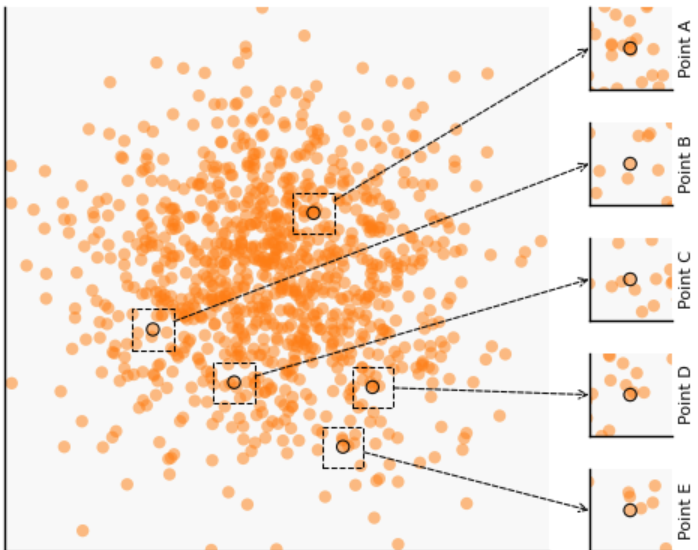 科研绘图: 基于matplotlib(Ⅲ) - 知乎