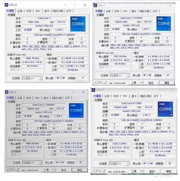 i7 13650hx和i9 13900hx差距有多大?