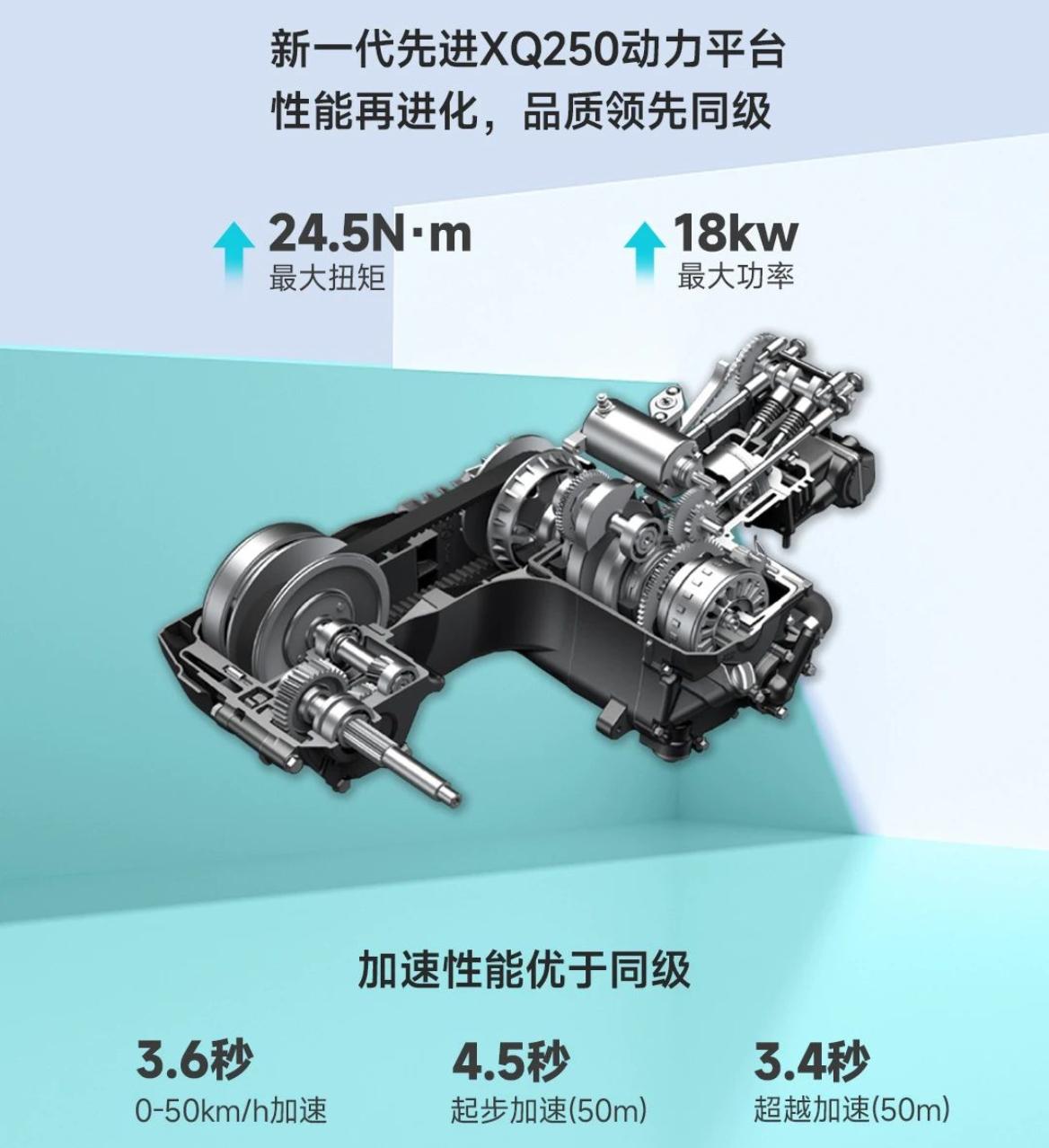 🎉 赛科龙RT3E复古平踏车：限时优惠来袭，错过不再有！ - 知乎