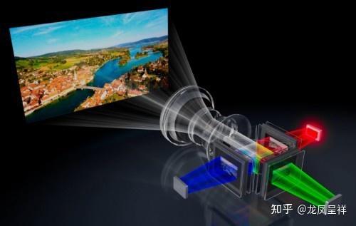 如何看待爱普生EF-16R/EF-17N，新品升级了什么，值得买吗？ - 知乎