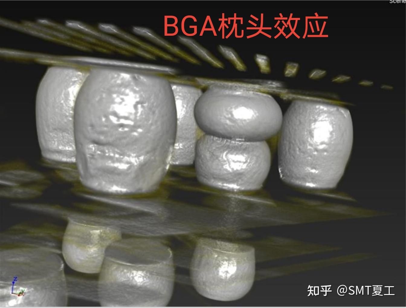 BGA虚焊检测难度高，行业内都怎么解决的！X-ray智能看气泡，看不得微小裂纹，虚焊如何定义？ - 知乎