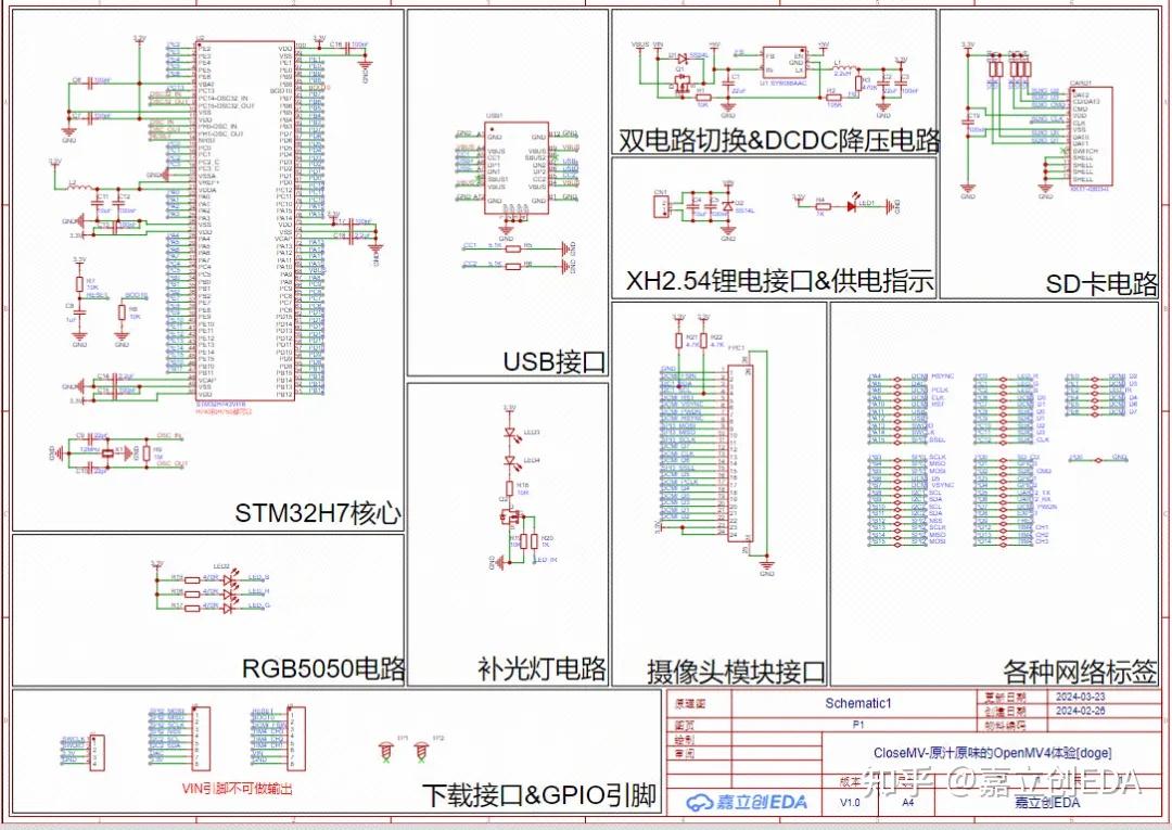 为什么OpenMV烧毁现象普遍存在？一次爆改后，我终于弄懂了！ - 知乎