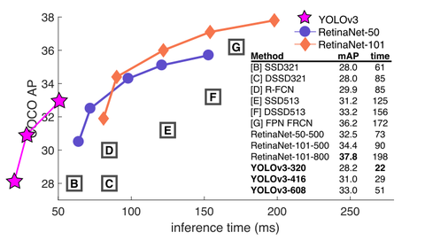 解决yolov5训练出现AssertionError: train: No labels in train.cache - 知乎