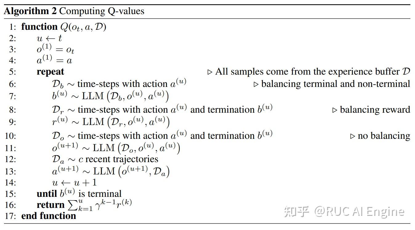 LLM与RL结合的Agent相关论文解读(NIPS'23|ICML'23|EMNLP'23 Accepted) - 知乎