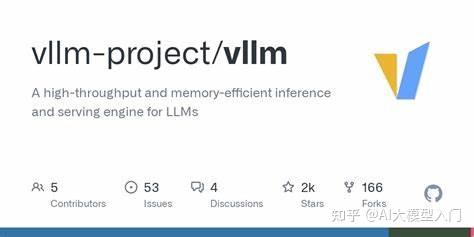 一文汇总大模型推理框架：vLLM、LMDeploy、TGI、SGLang、Coze（扣子）、Dify、FastAPI、LiteLLM、 OpenLLM...... - 知乎