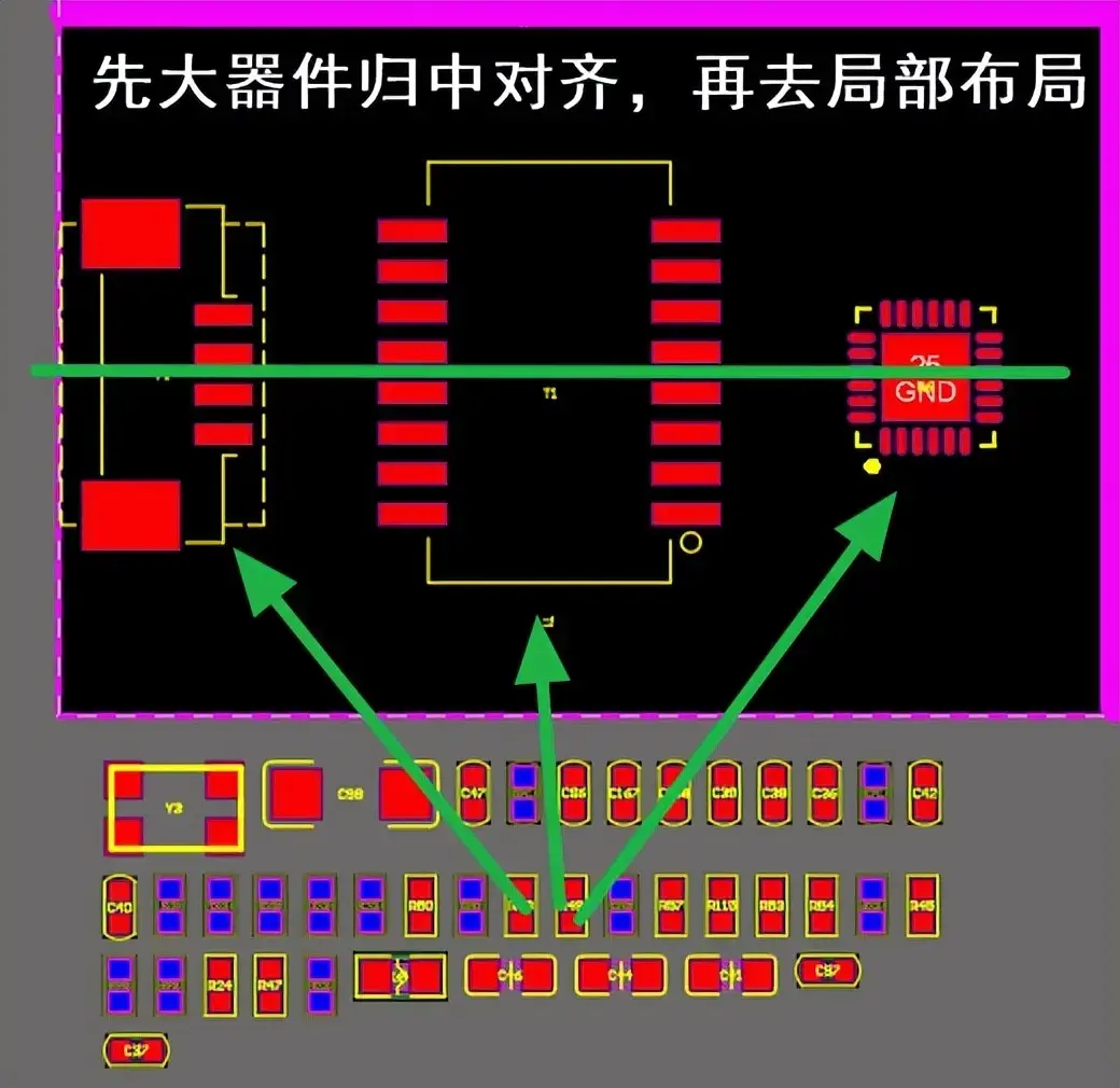 RK3588 PCB Layout通用布局规范（附白皮书下载） - 知乎