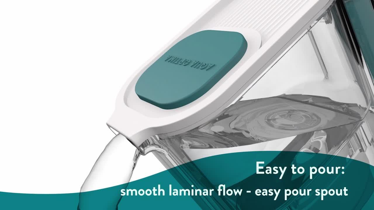 这个叫Perfect Pour的滤水壶真是“壶如其名” - 知乎