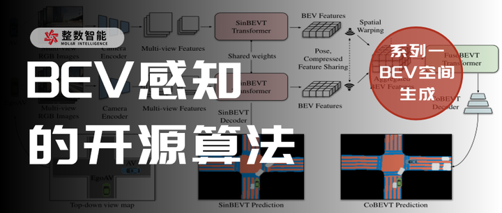 BEV常见的开源算法系列一 | BEV空间的生成 - 知乎
