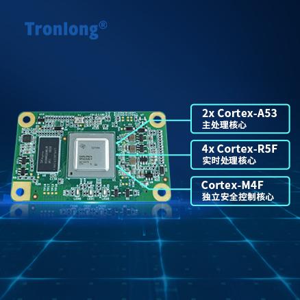 TI AM64x——最新16nm处理平台，专为工业网关、工业机器人而生 - 知乎