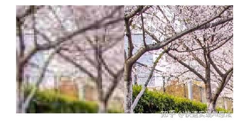 针对真实图像退化的盲图像超分辨率BSRGAN复现 - 知乎