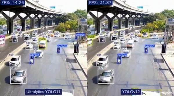 YOLOv12深度测评：从创新到部署，硬件适配与YOLOv11性能全对比（附无代码流程） - 知乎