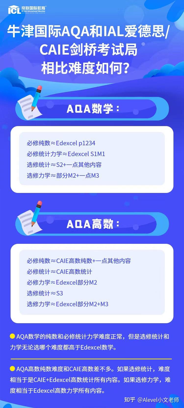 AQA考试局和爱德思/CAIE考试局相比，哪个难度会更大呢？ - 知乎
