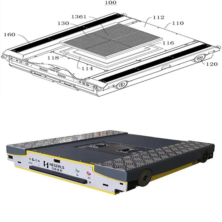 HEGERLS自动化轨道穿梭车采购 滑触线电动轨道RGV穿梭车报价 - 知乎