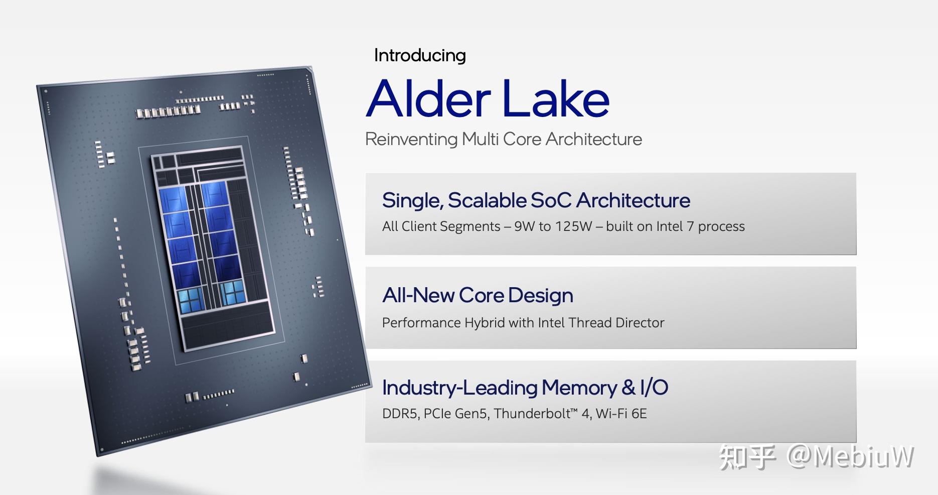 Intel ArchDay21 评论（1）：关于Alder Lake 平台的那些事情