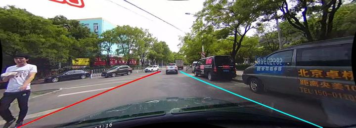 车道线检测新SOTA CLRNet: Cross Layer Refinement Network for Lane Detection - 知乎