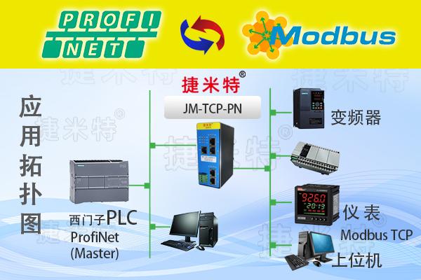 ProfiNet转MODBUS边缘计算网关实现西门子S7-1500与霍尼韦尔HPT仪表多参数同步配置 - 知乎