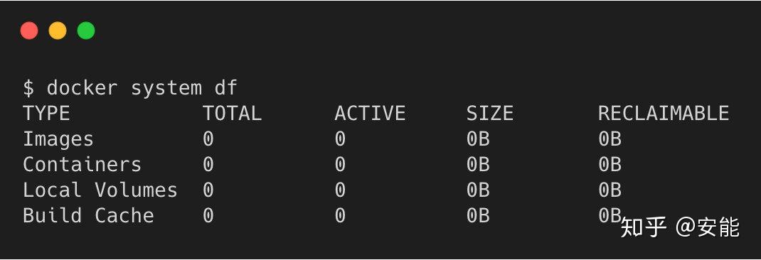 如何清理 Docker 占用的磁盘空间 - 知乎