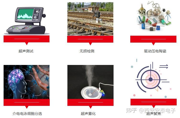 电压放大器TEGAM2340/2350与ATA-2041/2042国产仪器对比 - 知乎