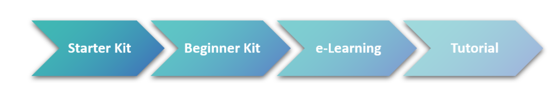 RecurDyn 新手入门指导 - 知乎