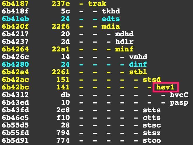 FFmpeg hevc codec_tag兼容问题 - 知乎