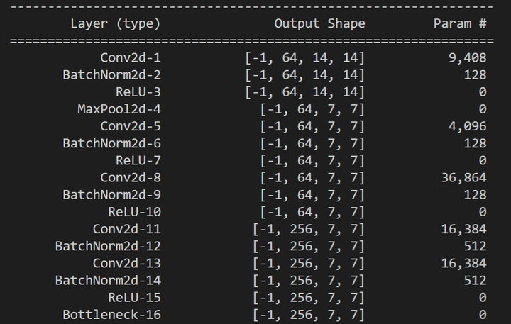 pytorch-summary 查看模型详情 - 知乎